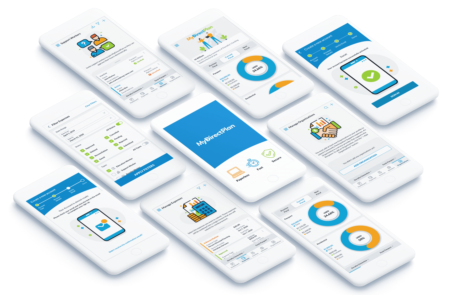 Home | My Direct Plan